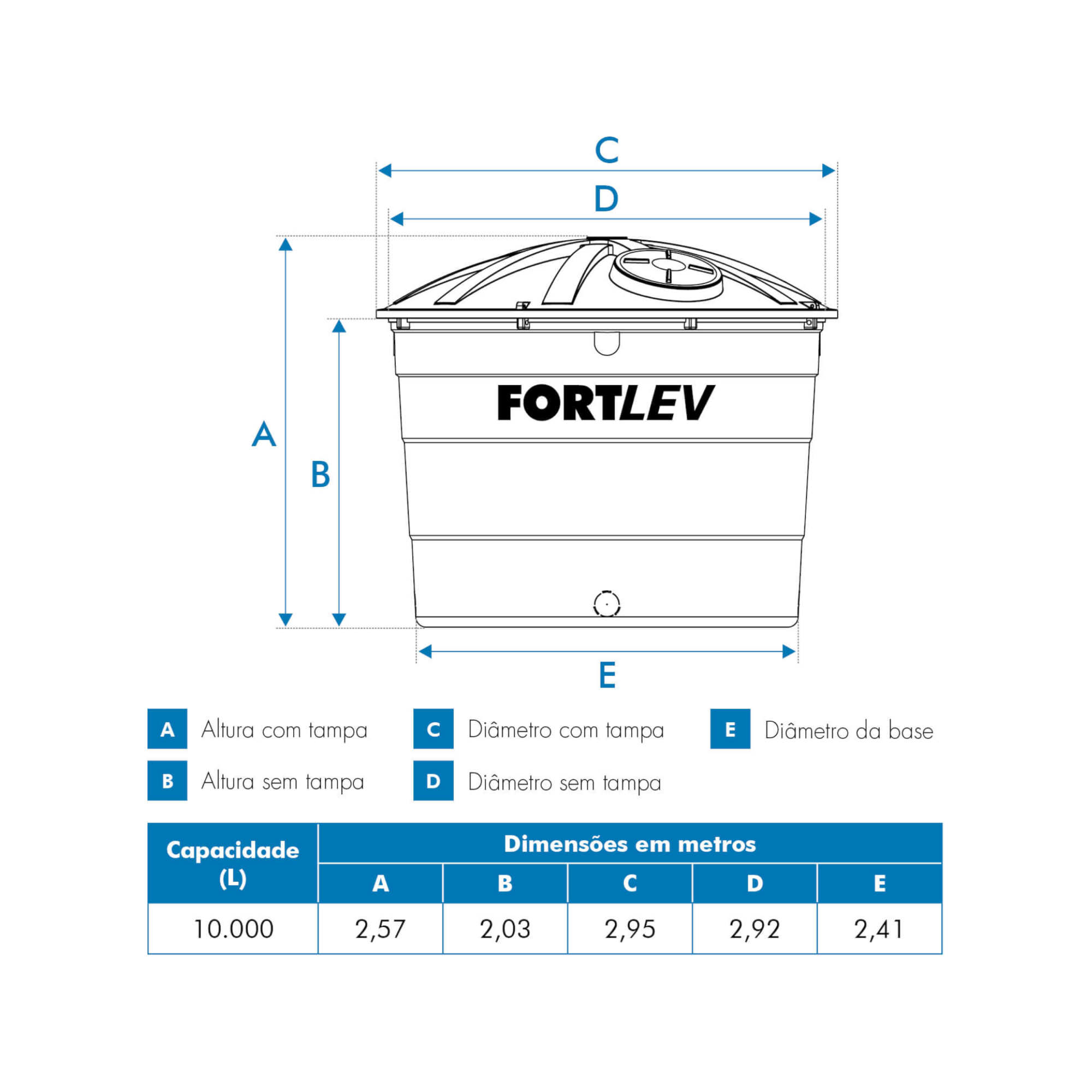 Caixa de Água Polietileno 10.000L Fortlev - Apotiguar
