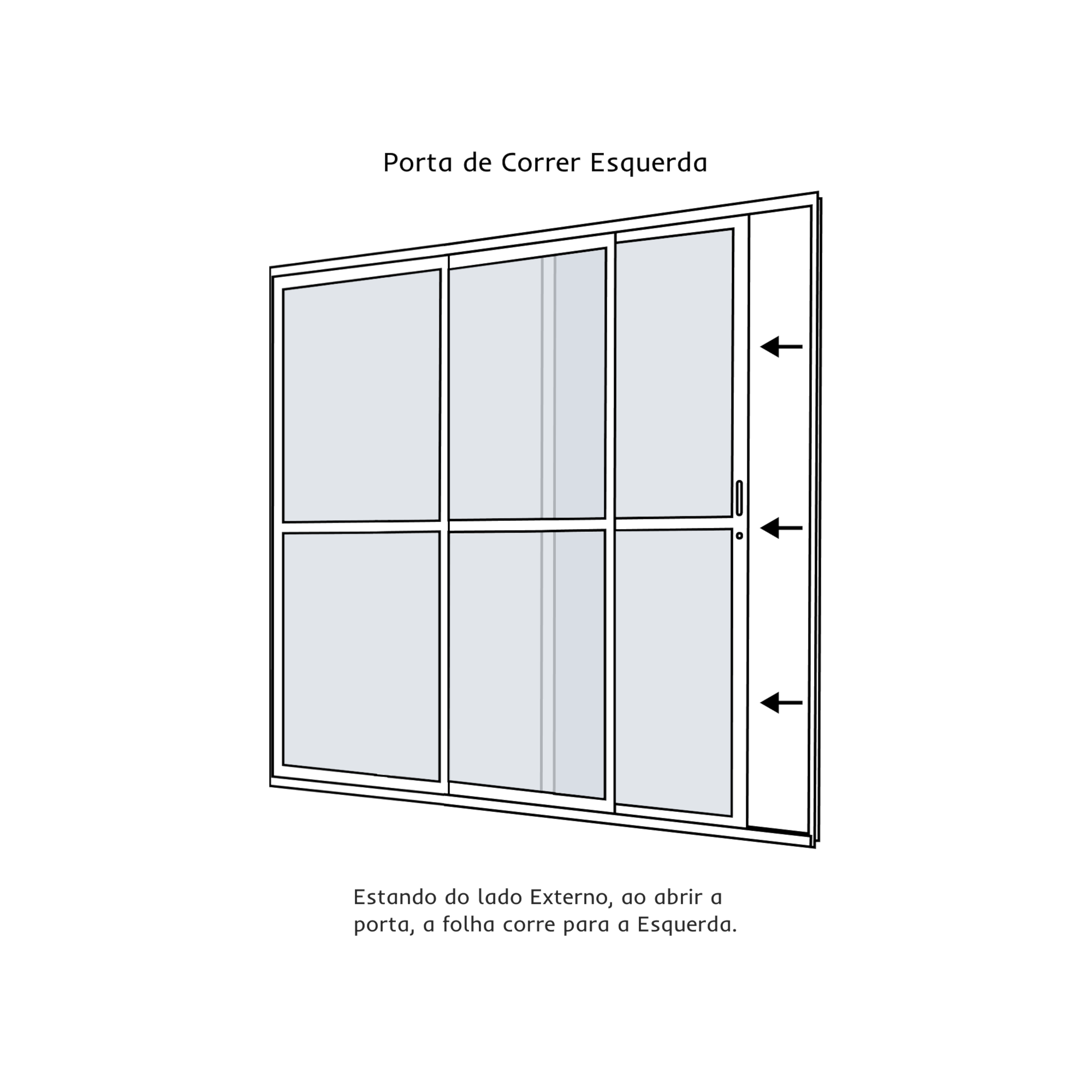 Porta de Correr Aço com Postigo 3 Folhas com Grade Quadrada 213x150 ...