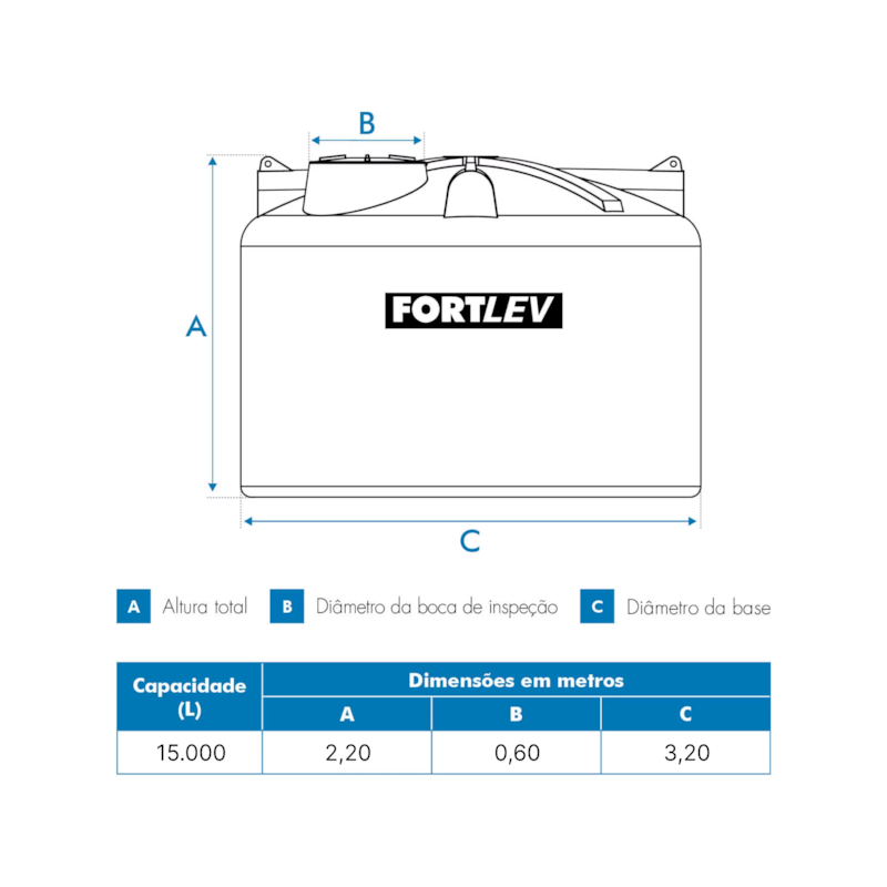 Tanque de Água Polietileno 15000L Fortlev - Apotiguar